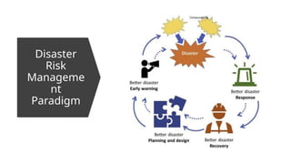 GUIDE FOR DISASTER RISK MANAGEMENT.pptx