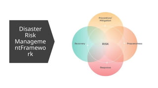 GUIDE FOR DISASTER RISK MANAGEMENT.pptx