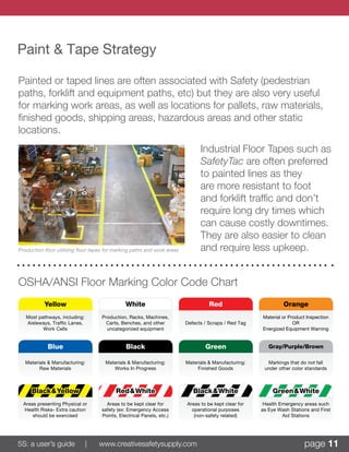 Free Guide to 5S | PDF