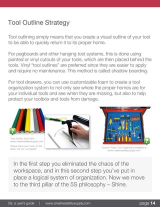 Free Guide to 5S | PDF