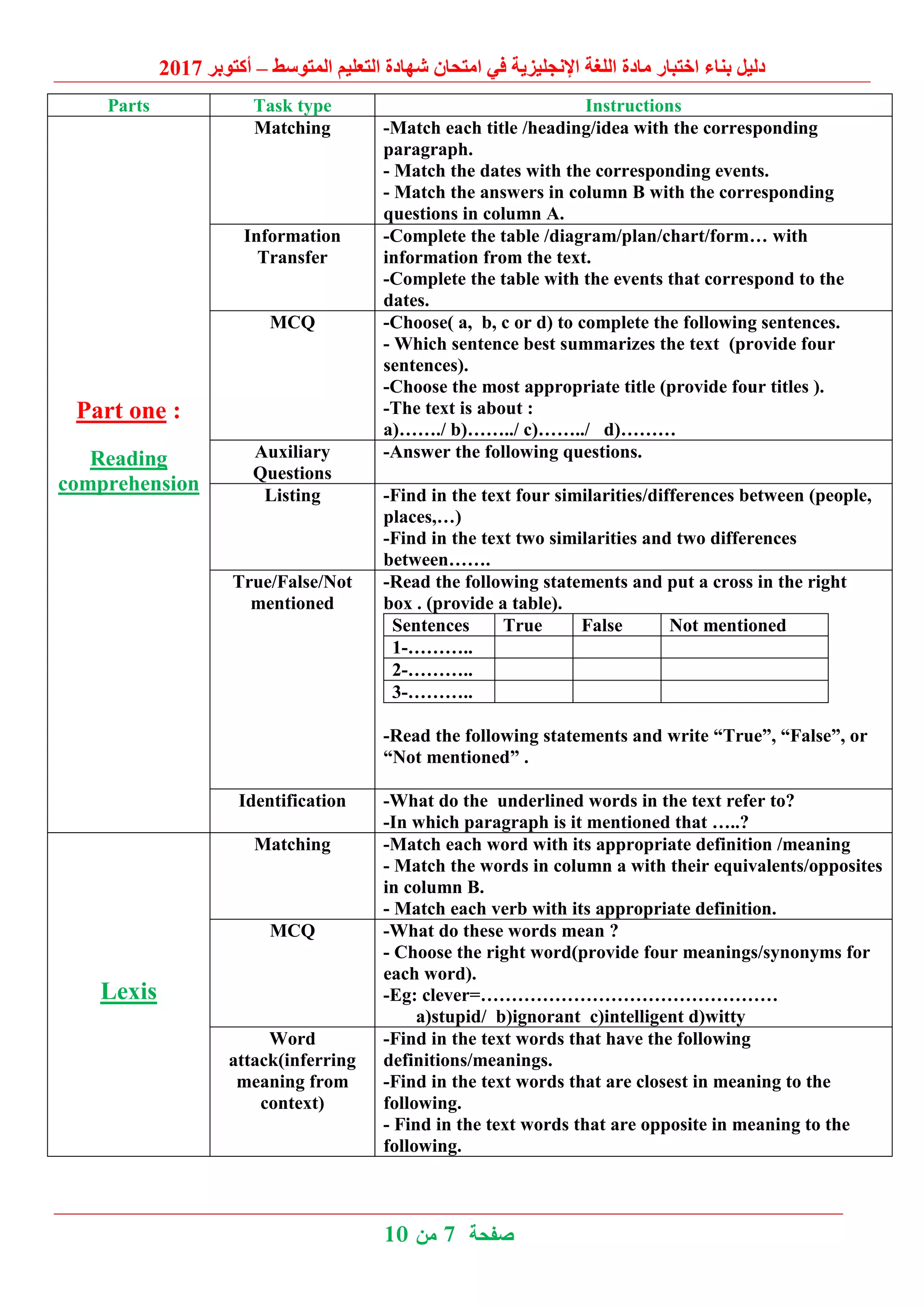 Guide bem-anglais-2017 | PDF
