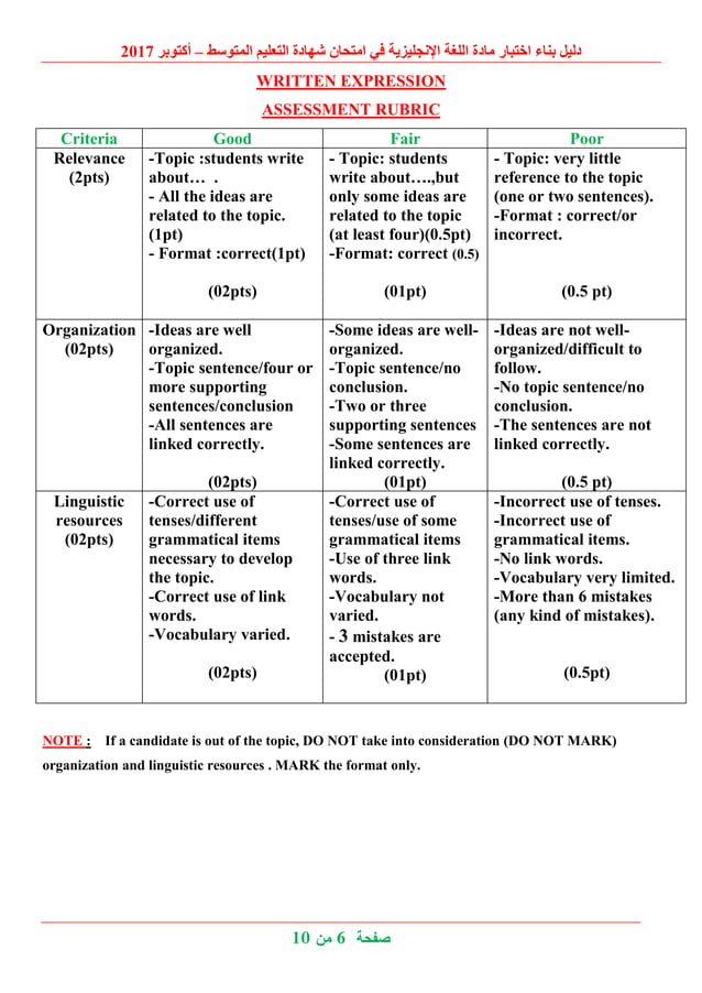 Guide bem-anglais-2017 | PDF