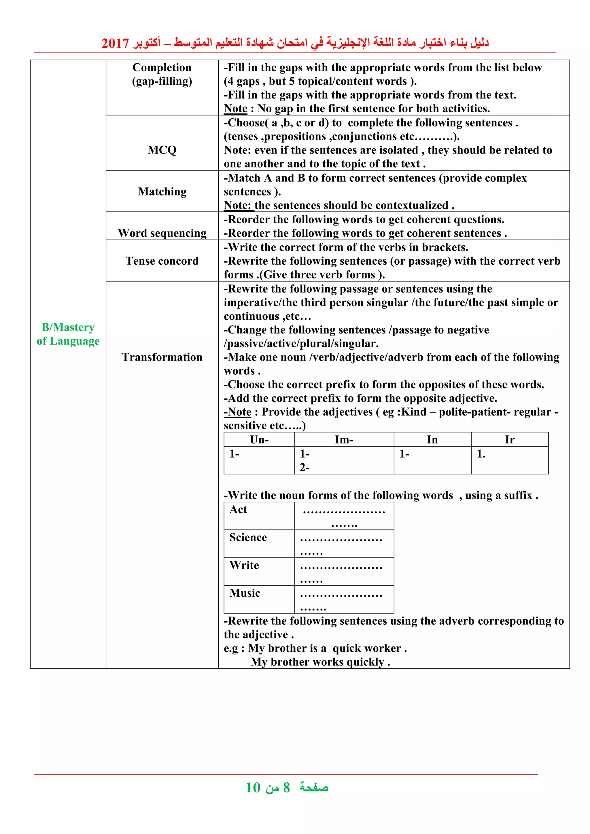 Guide bem-anglais-2017 | PDF