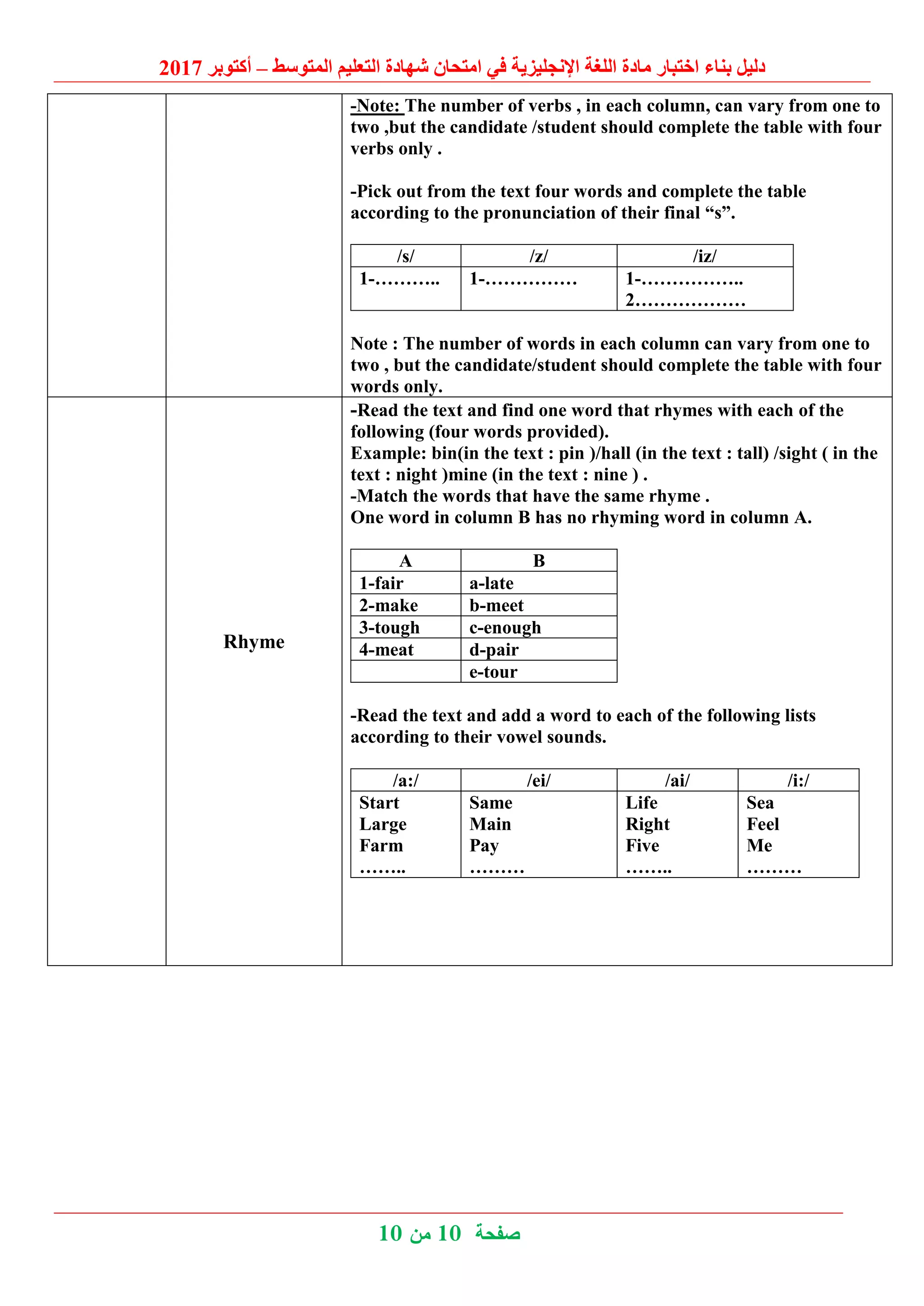 Guide bem-anglais-2017 | PDF