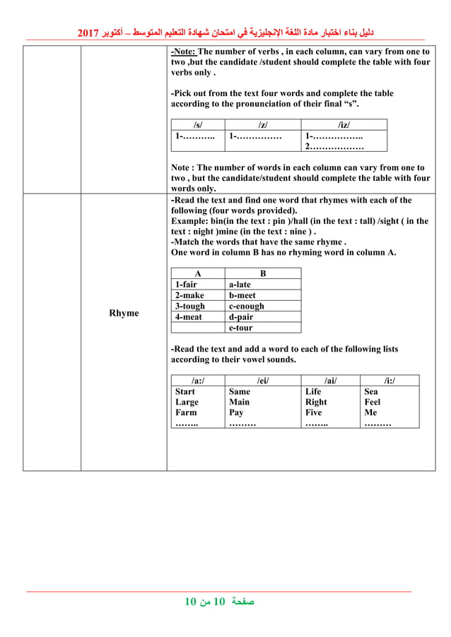 Guide bem-anglais-2017 | PDF