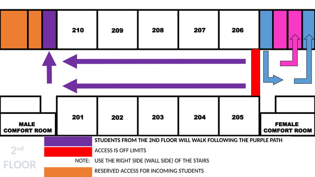 GUIDE DURING ARRIVAL and DISMISSAL .pptx