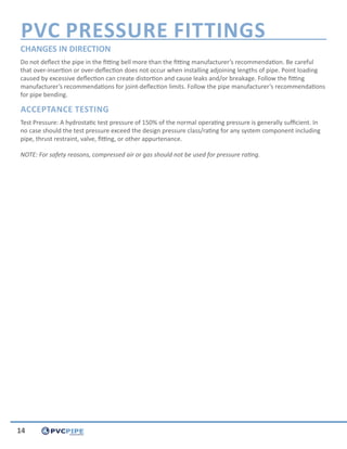 Guide for PVC Pressure Fittings - Uni Bell | PDF