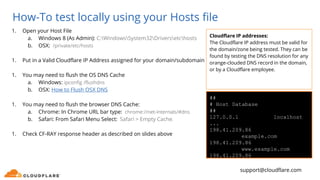 How to test if Cloudflare is running live for your website | PPT