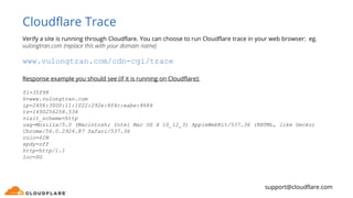 How to test if Cloudflare is running live for your website | PPT