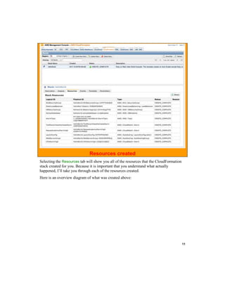 Guide - Migrating from Heroku to AWS using CloudFormation | DOCX | Cloud Computing | Internet