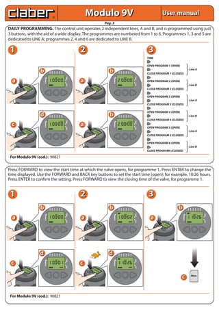 Guide modulo 9-v 90821 | PDF