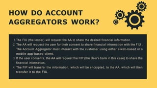 Guide on Account aggregator License | PDF