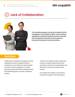When AML Programs Fail: Root Causes & How to Fix Them | PDF