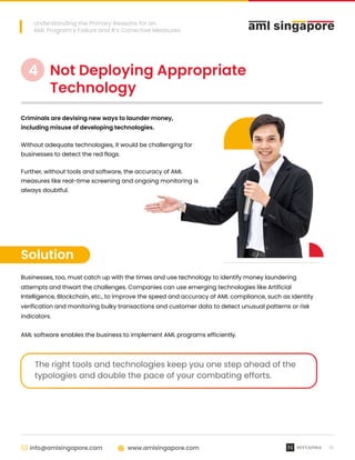 When AML Programs Fail: Root Causes & How to Fix Them | PDF