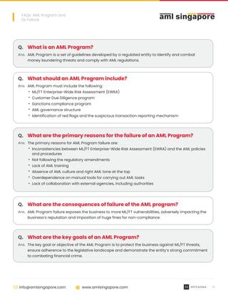 When AML Programs Fail: Root Causes & How to Fix Them | PDF