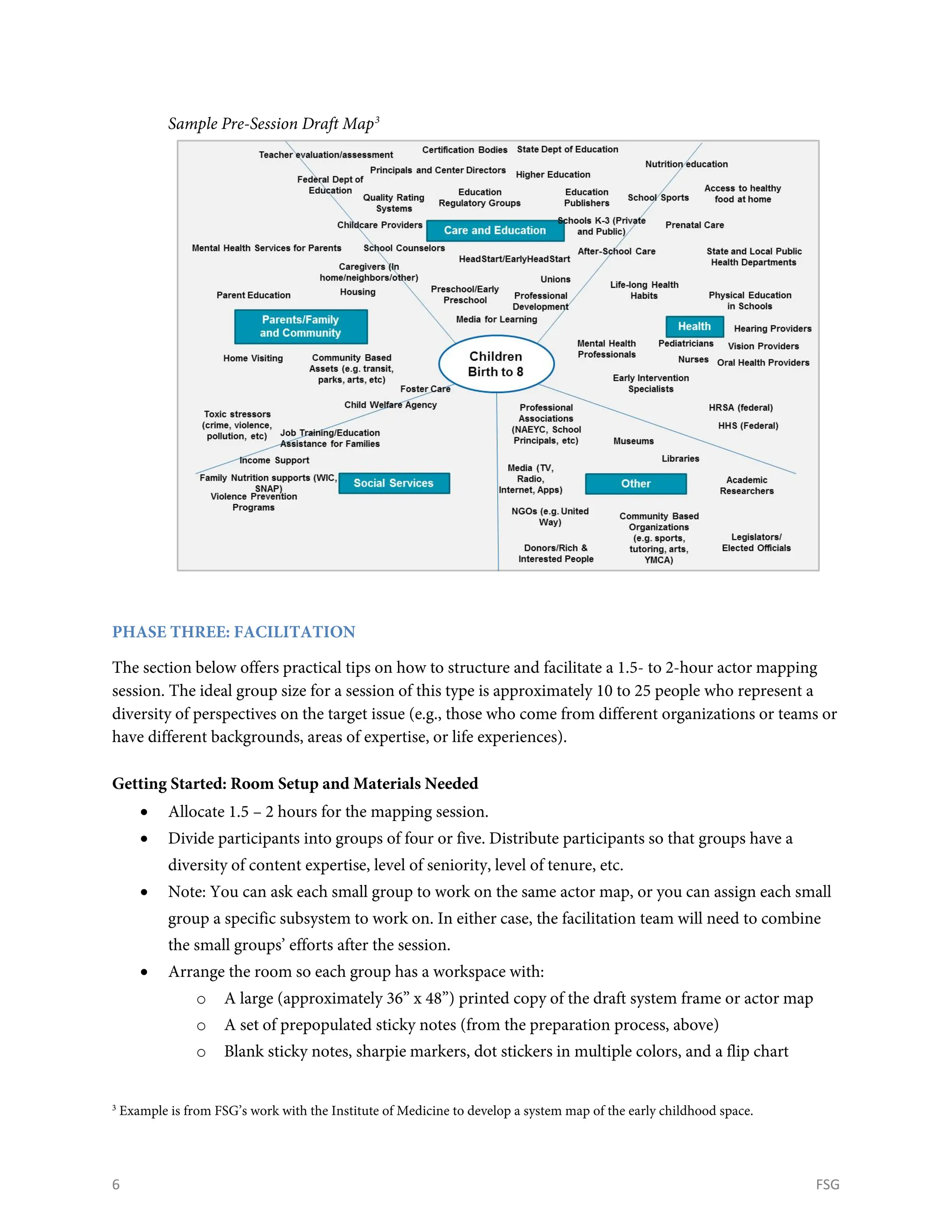 Guide-to-Actor-Mapping: How can actor mapping support systems thinking ...