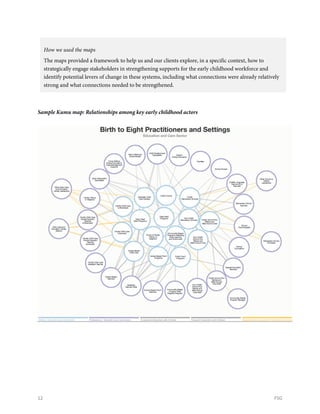 Guide-to-Actor-Mapping: How can actor mapping support systems thinking ...