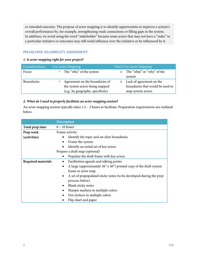 Guide-to-Actor-Mapping: How can actor mapping support systems thinking ...