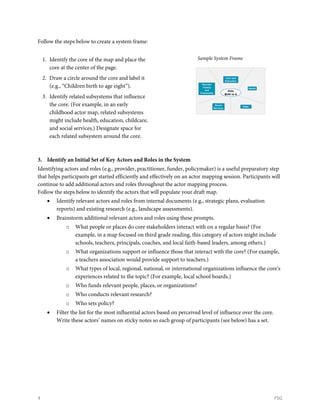 Guide-to-Actor-Mapping: How can actor mapping support systems thinking and practice? | PDF