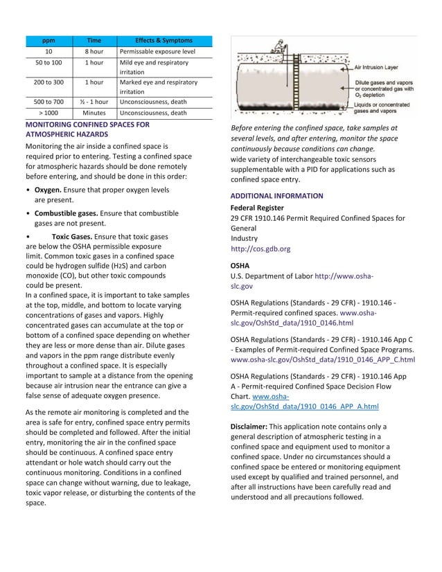 Guide to-atmospheric-testing-in-confined-spaces-usqc | PDF