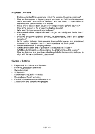 Guide-to-AUN-QA-Assessment-at-Programme-Level-Version-3_2015.pdf