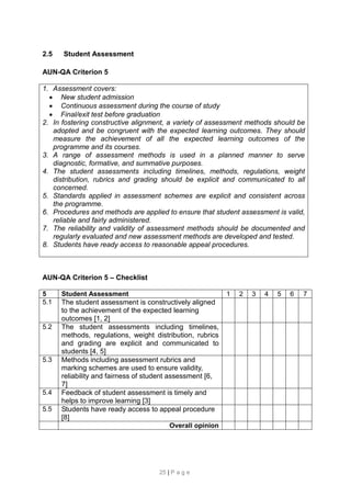 Guide-to-AUN-QA-Assessment-at-Programme-Level-Version-3_2015.pdf