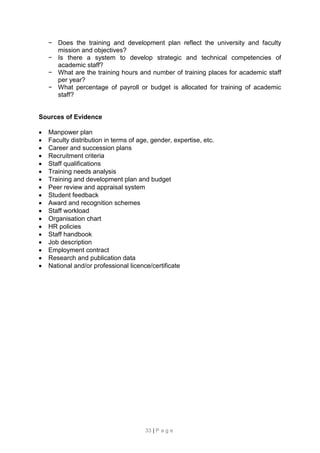 Guide-to-AUN-QA-Assessment-at-Programme-Level-Version-3_2015.pdf