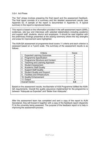 Guide-to-AUN-QA-Assessment-at-Programme-Level-Version-3_2015.pdf
