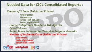 Guide-to-DepEd-Template-Forms in DepEd.pptx