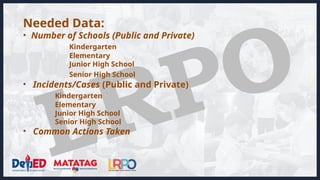 Guide-to-DepEd-Template-Forms in DepEd.pptx