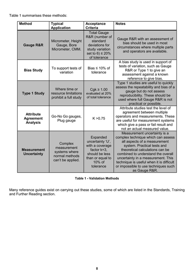 Guide to-dimensional-measurement | PDF