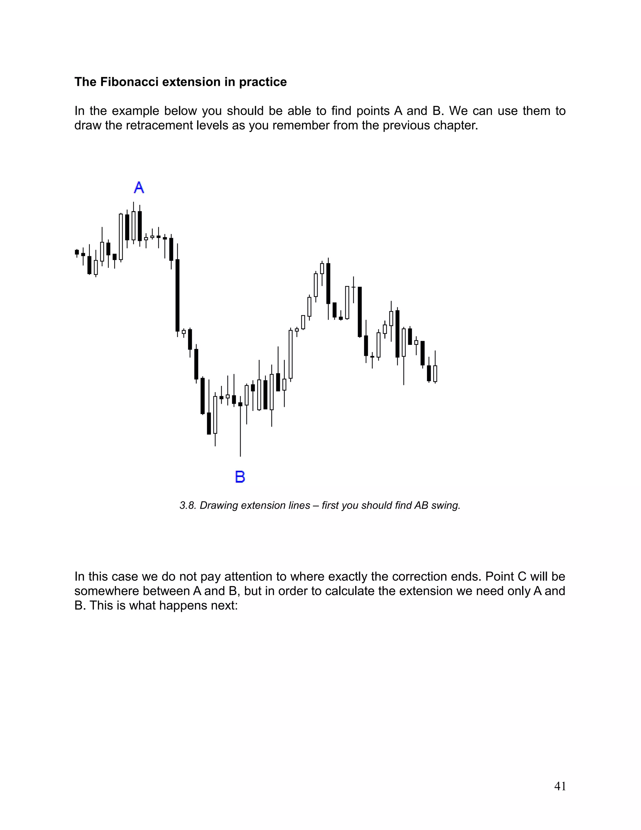 Guide to-fibonacci-trading | PDF