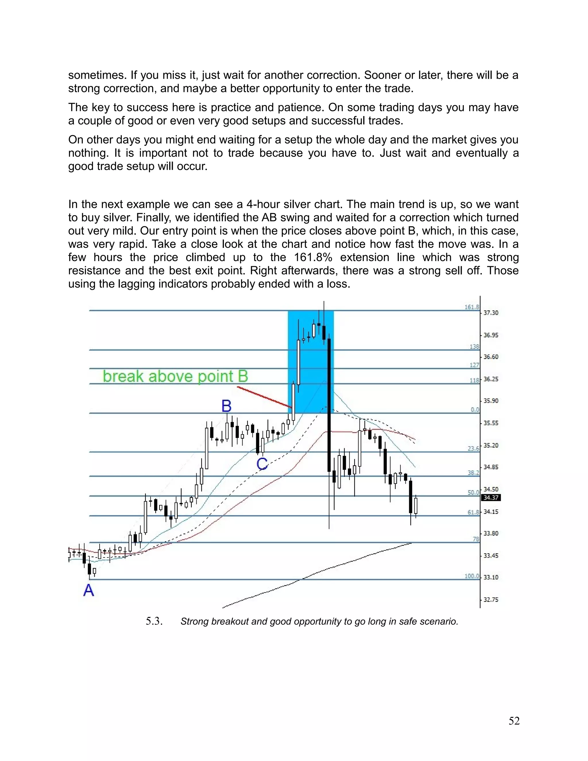 Guide to-fibonacci-trading | PDF