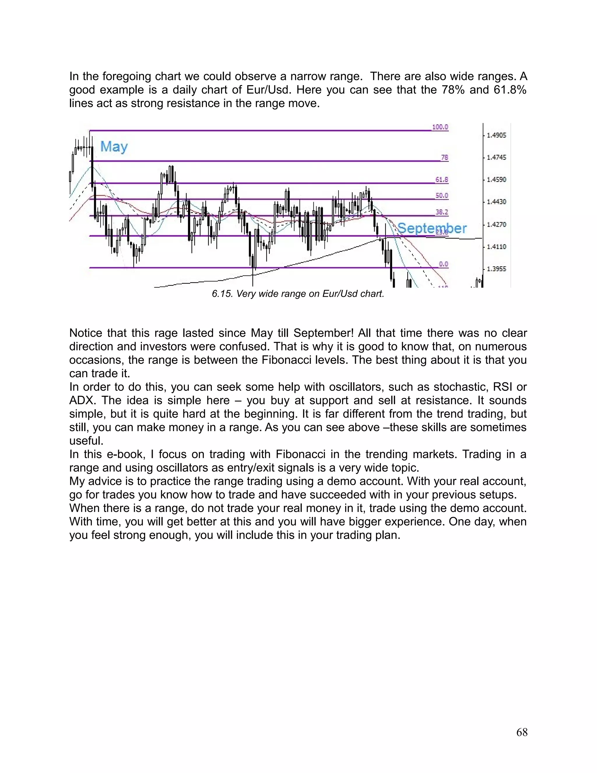 Guide to-fibonacci-trading | PDF