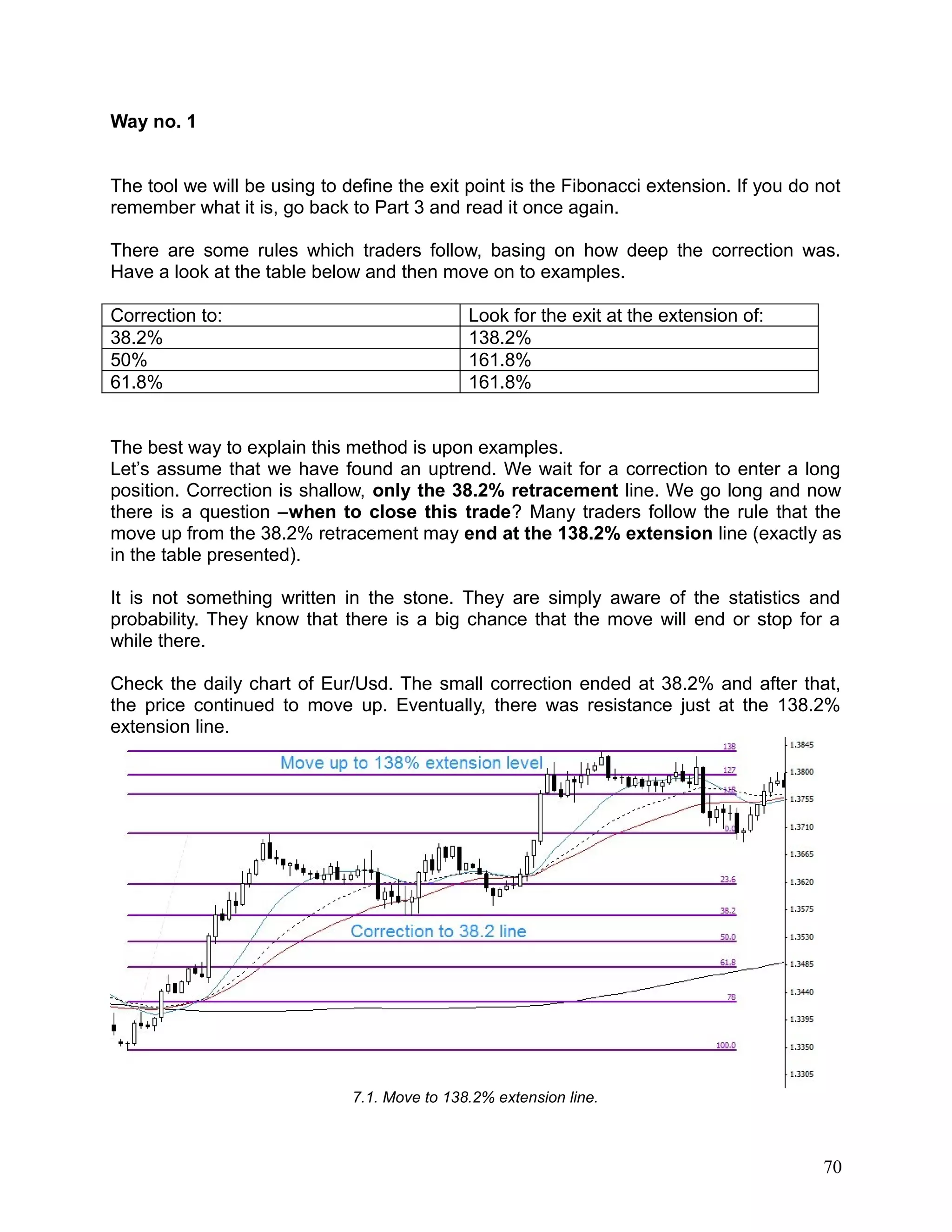 Guide to-fibonacci-trading | PDF