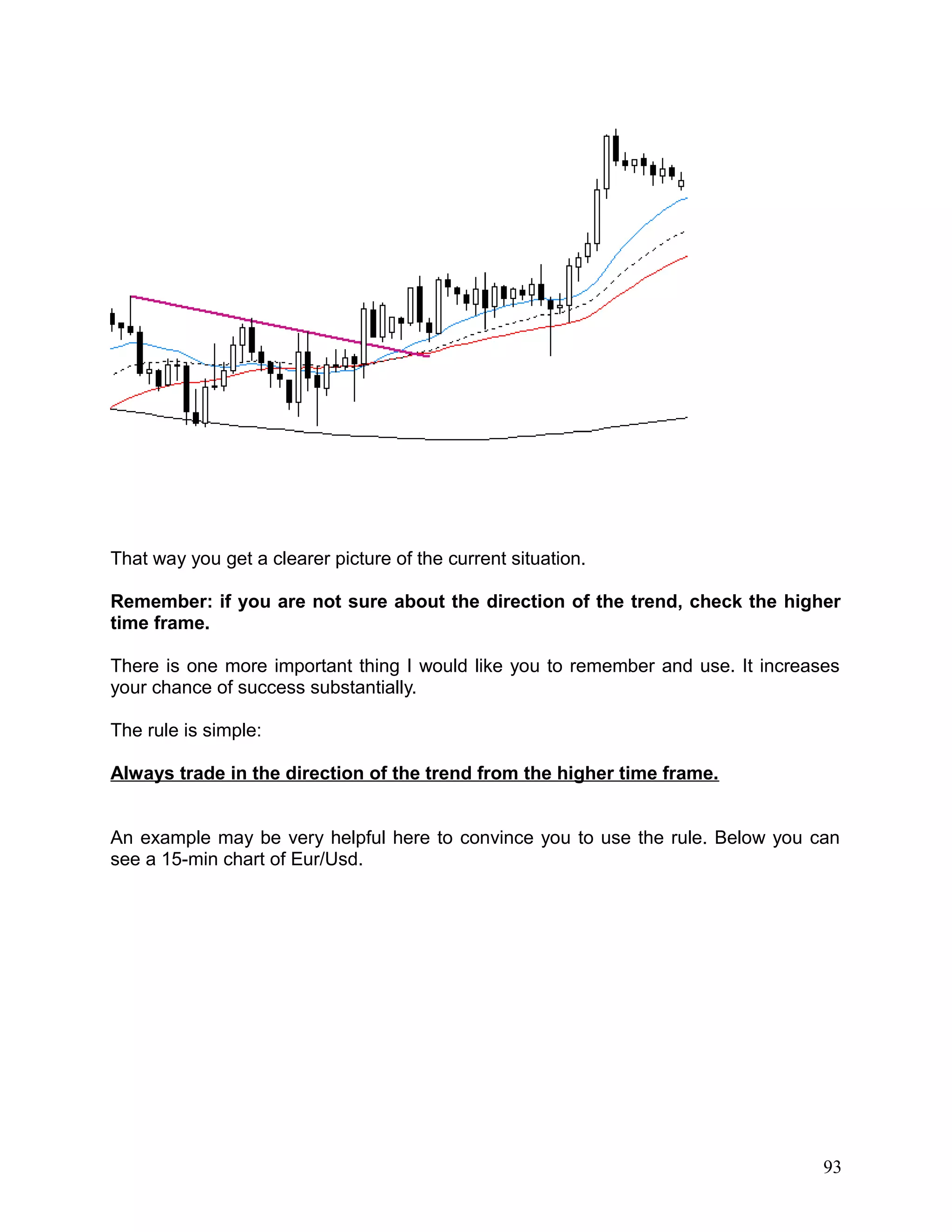 Guide to-fibonacci-trading | PDF