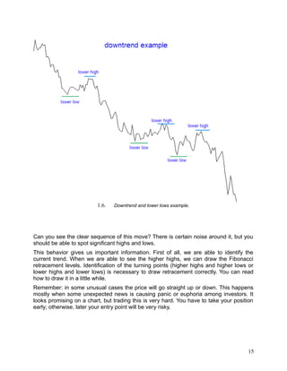 Guide to-fibonacci-trading | PDF