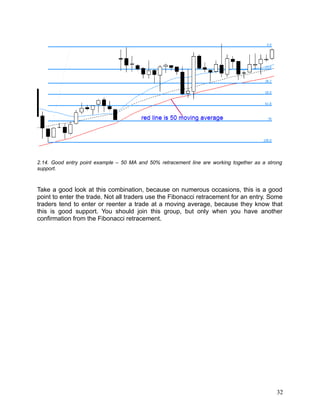 Guide to-fibonacci-trading | PDF