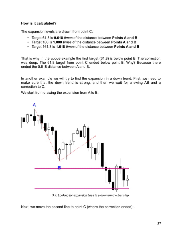 Guide to-fibonacci-trading | PDF