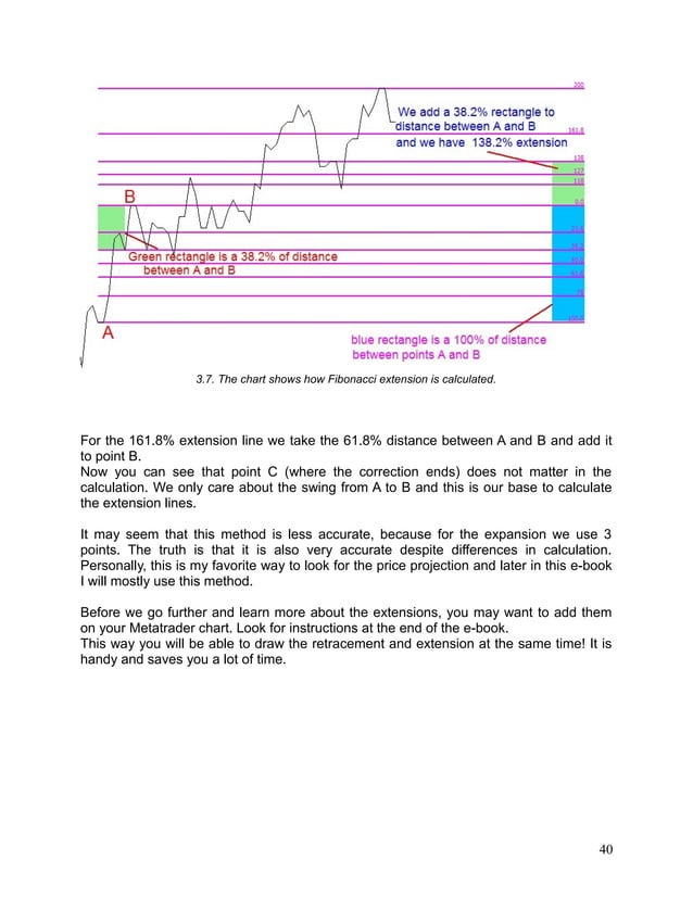 Guide to-fibonacci-trading | PDF