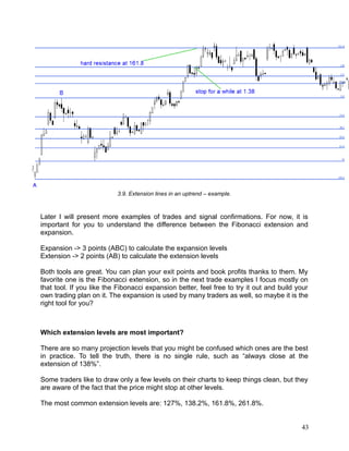Guide to-fibonacci-trading | PDF