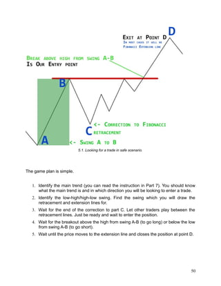 Guide to-fibonacci-trading | PDF