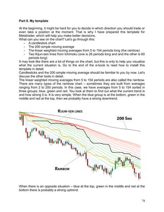Guide to-fibonacci-trading | PDF