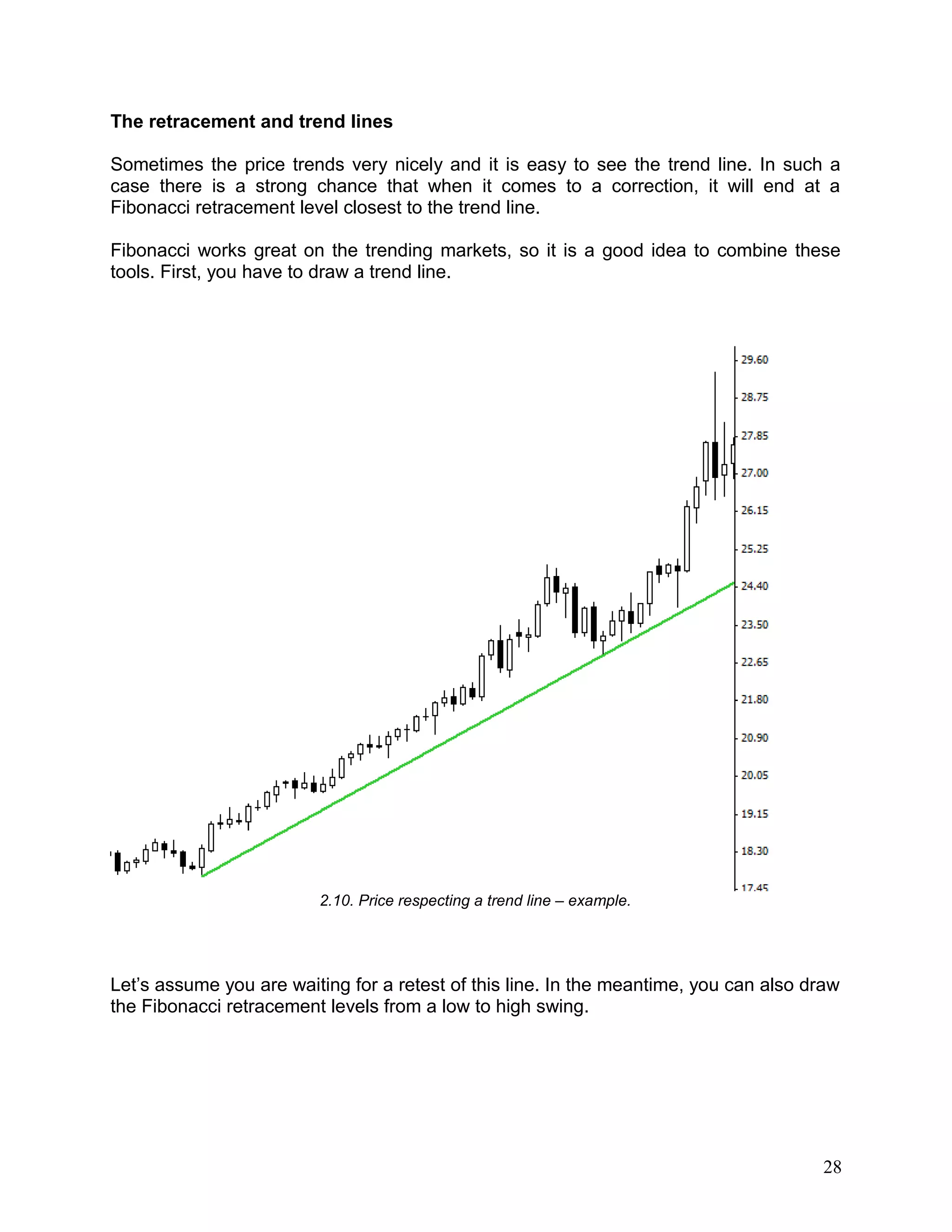 Guide to-fibonacci-trading | PDF