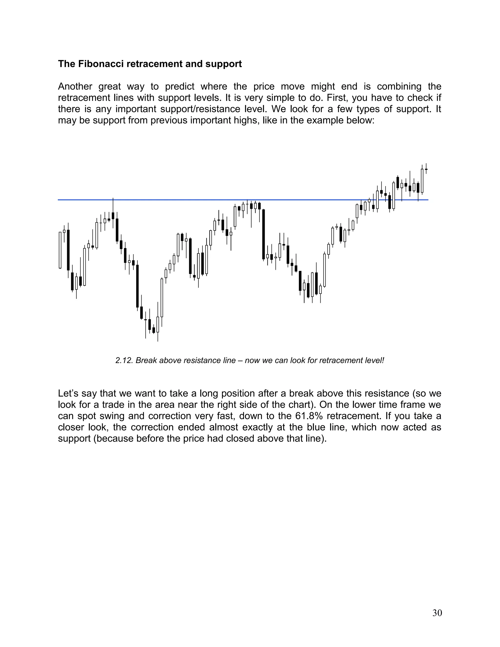 Guide to-fibonacci-trading | PDF