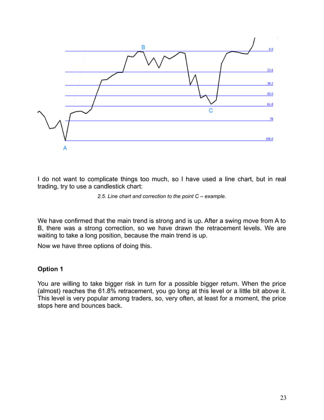 Guide to-fibonacci-trading | PDF