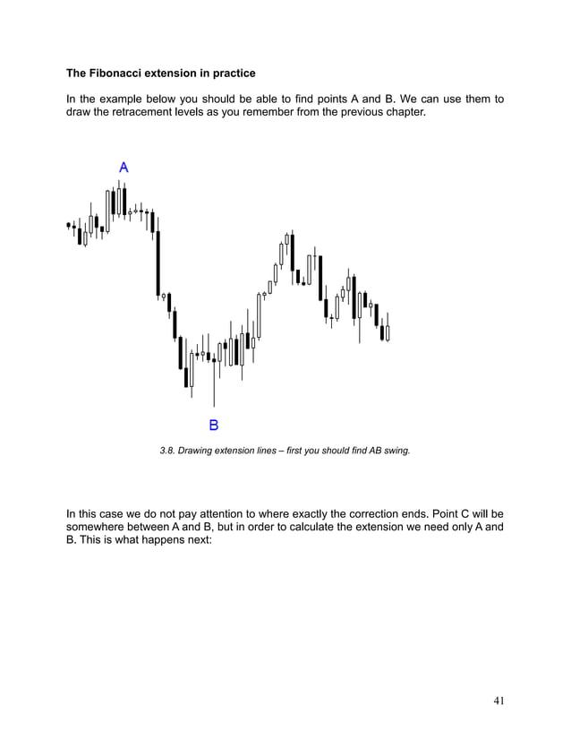 Guide to-fibonacci-trading | PDF