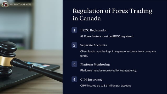 Beginner's Guide to Forex Trading in Canada | PPT
