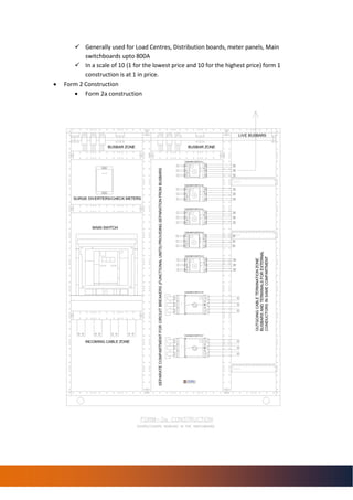 Guide to forms of separation | PDF
