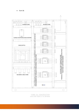Guide to forms of separation | PDF